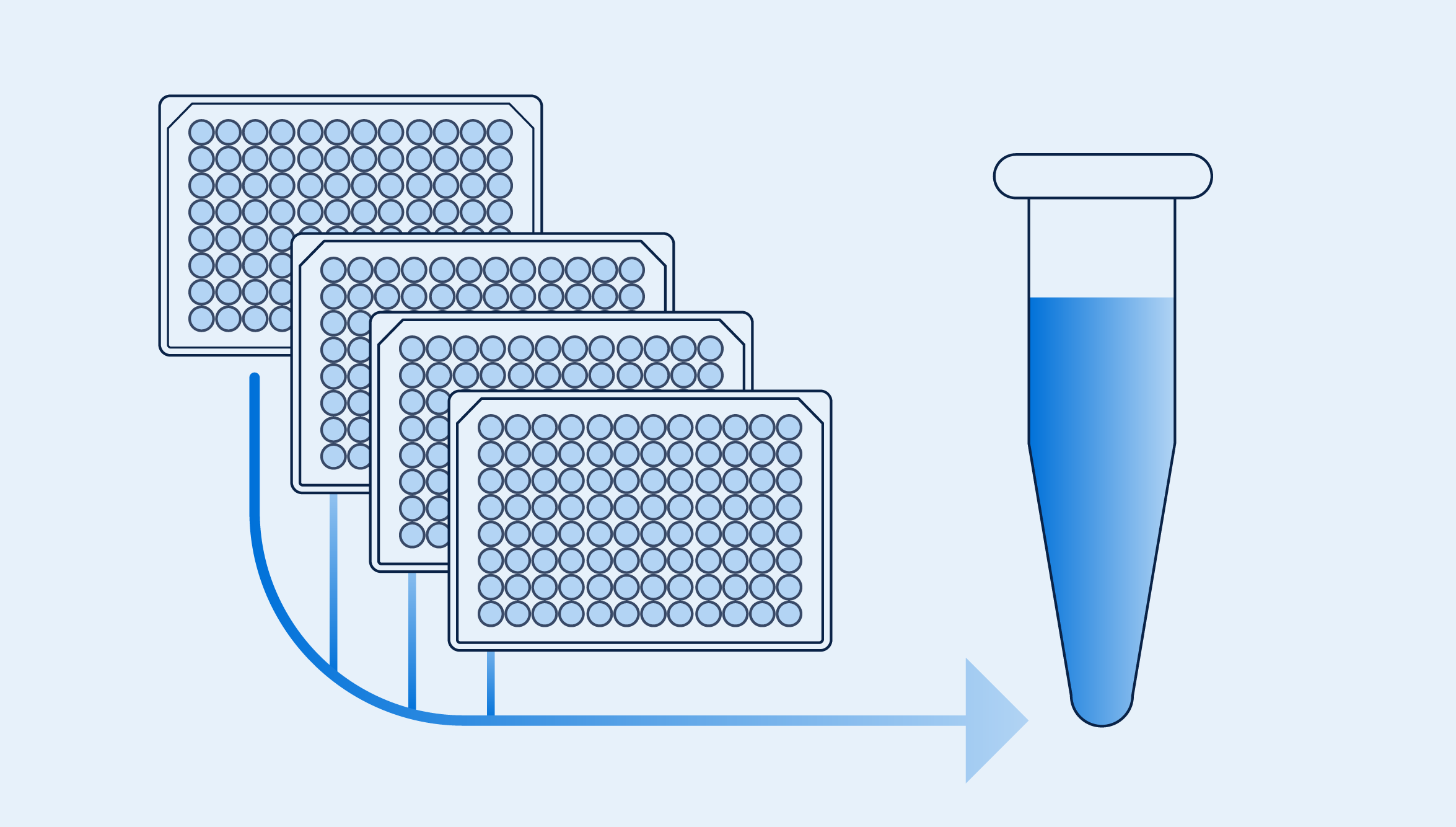 GEM-X Flex Family | 10x Genomics